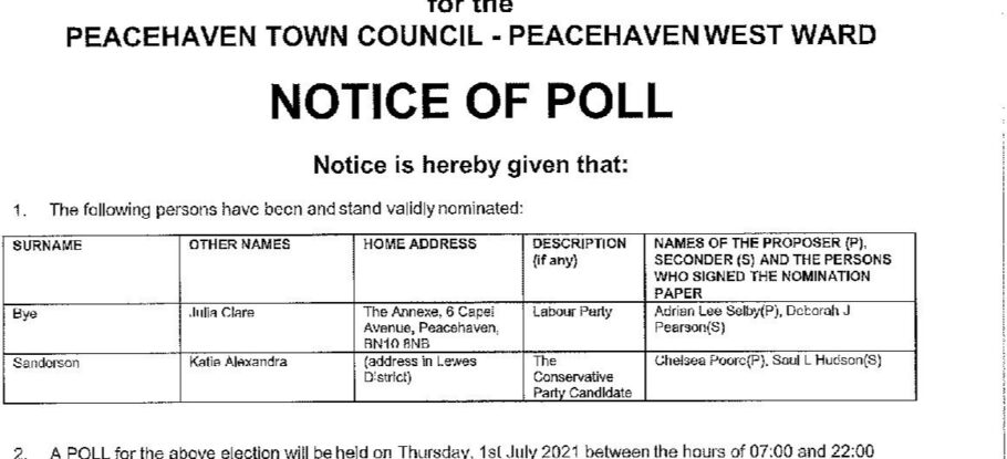NOTICE OF POLL
